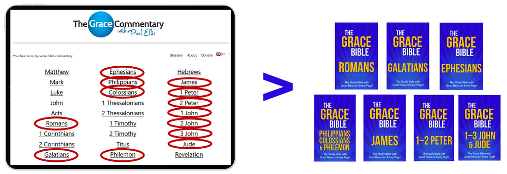 The Grace Commentary – Your free verse-by-verse Bible commentary Three ...
